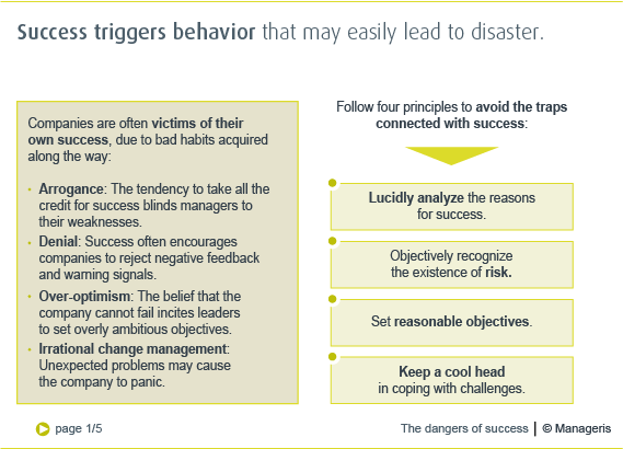 The dangers of success - Manageris synopses