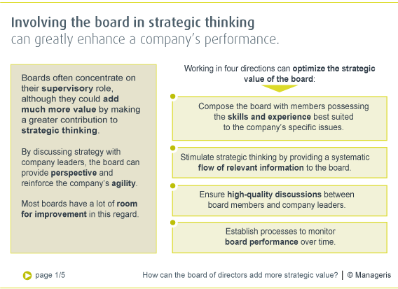 How can the board of directors add more strategic value? - Manageris ...