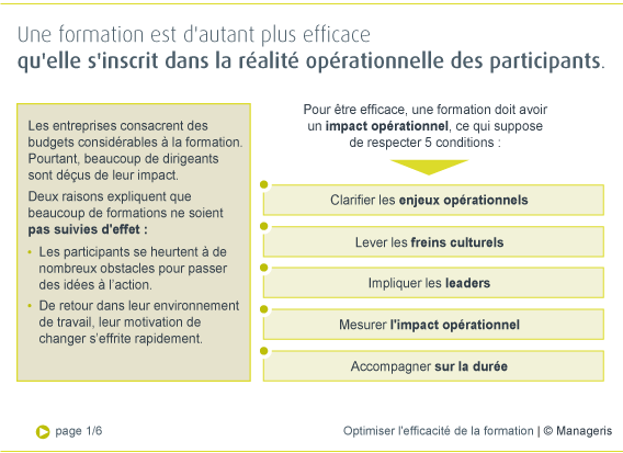 De la formation à l'action - Synthèse Manageris