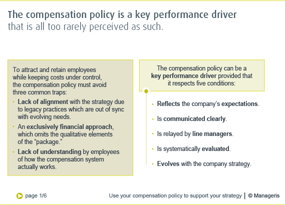 Make compensation a key motivational driver - Manageris synopses
