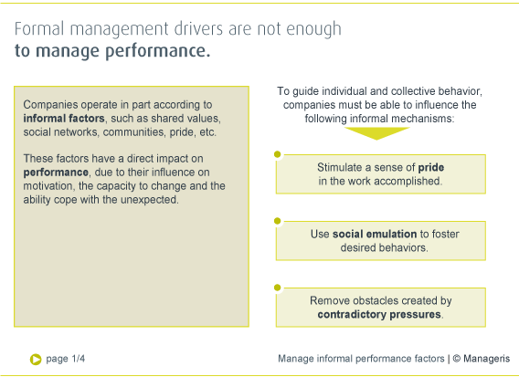 Manage informal performance factors - Manageris synopses