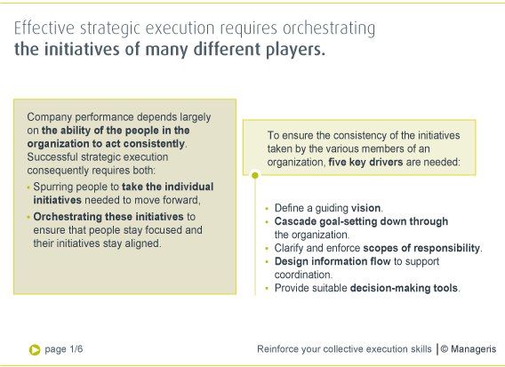 Reinforce your collective execution skills - Manageris synopses