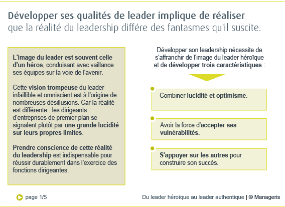 Du leader héroïque au leader authentique - Synthèse Manageris
