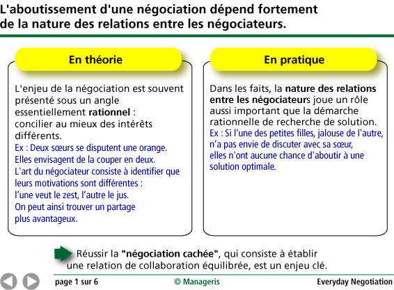 La dimension relationnelle de la négociation - Synthèse Manageris