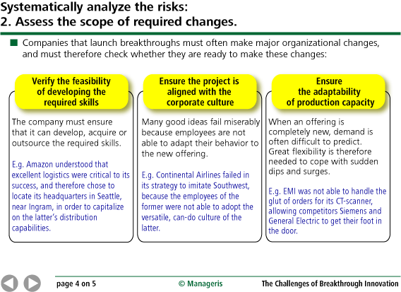 The challenges of breakthrough innovation - Synthèse Manageris