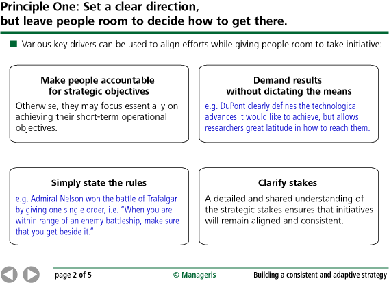 Building a consistent and adaptive strategy - Synthèse Manageris
