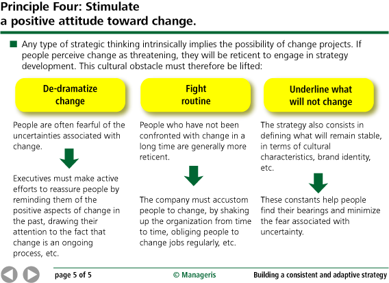 Building a consistent and adaptive strategy - Synthèse Manageris