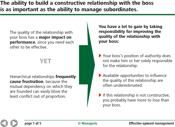 Effective upward management - Manageris synopses