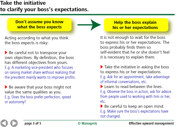 Effective upward management - Manageris synopses