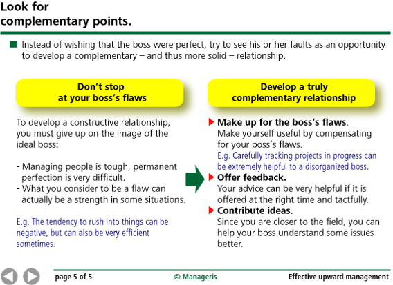 Effective upward management - Manageris synopses