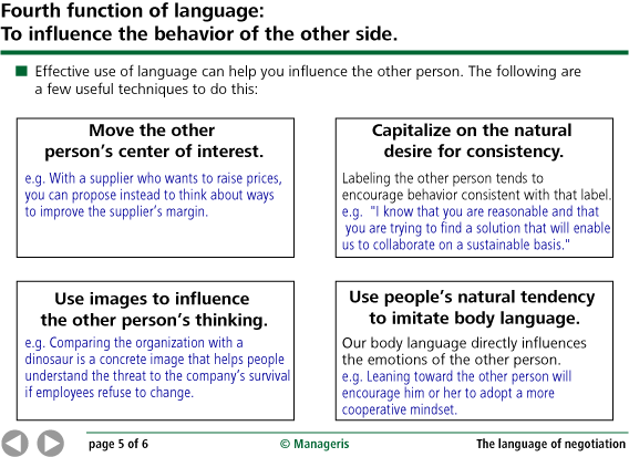 The language of negotiation - Manageris synopses