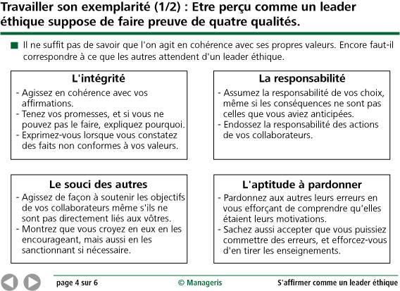 S'affirmer comme un leader éthique - Synthèse Manageris