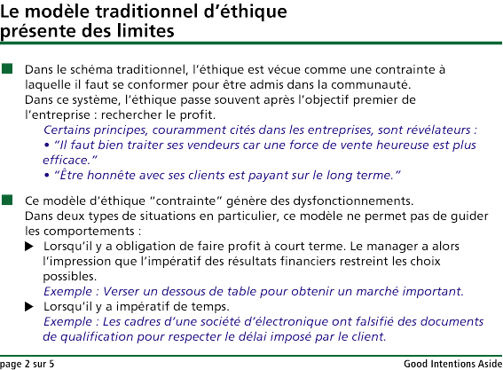 L'éthique comme facteur de succès - Synthèse Manageris