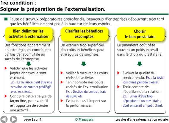 Les clés d'une externalisation réussie - Synthèse Manageris
