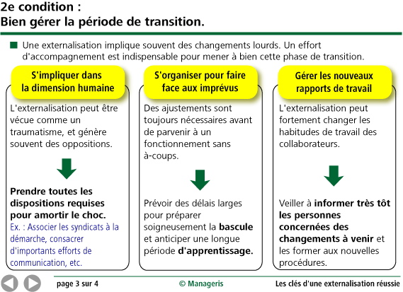 Les clés d'une externalisation réussie - Synthèse Manageris