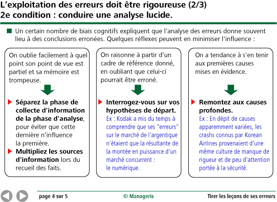 Tirer les leçons de ses erreurs - Synthèse Manageris