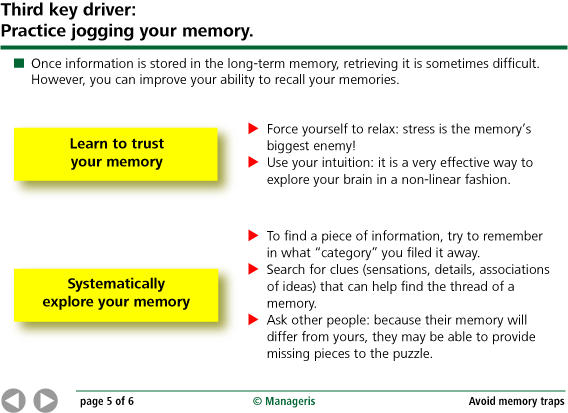 Avoid Memory Traps Manageris Synopses