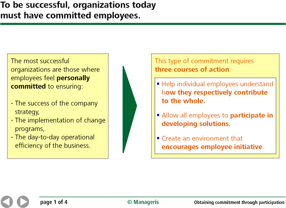 Obtaining commitment through participation - Manageris synopses