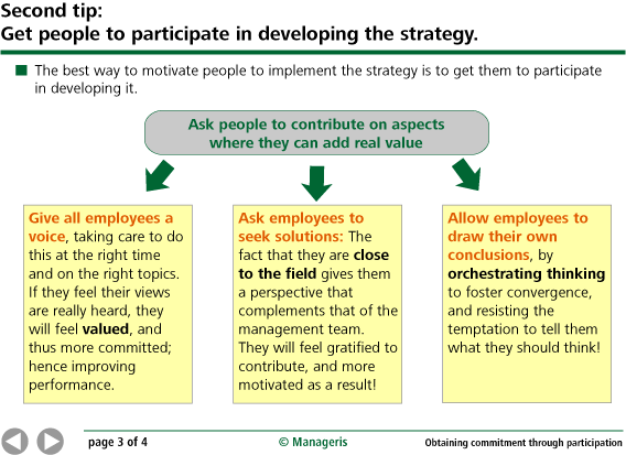 Obtaining commitment through participation - Manageris synopses