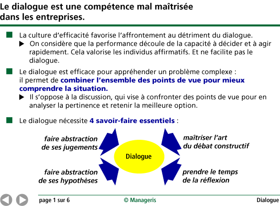 Une alternative à la confrontation : le dialogue - Synthèse Manageris